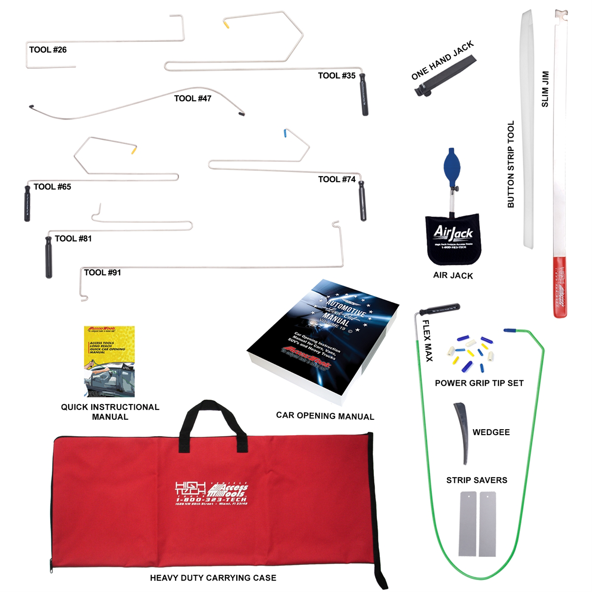 Access Tools Lockout Kit